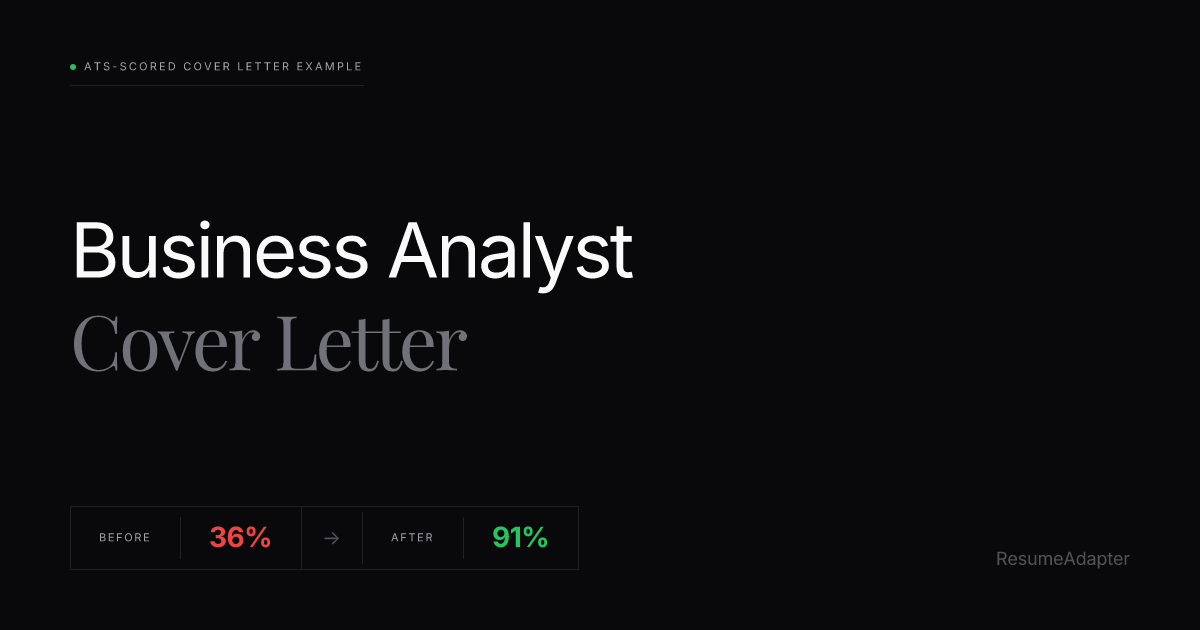 Business Analyst Cover Letter Example & Writing Guide (2026 ...